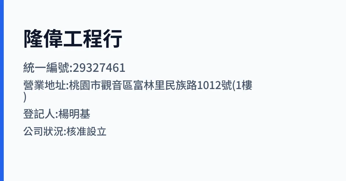 隆偉工程行 - 統編 29327461(桃園市) 公司登記資料與營業項目詳細圖表
