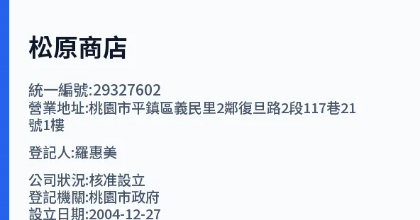 松原商店的照片-統編 29327602(桃園市) 公司登記資料與營業項目詳細圖表