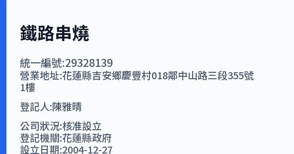 鐵路串燒的照片-統編 29328139(花蓮縣) 公司登記資料與營業項目詳細圖表