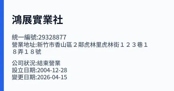 鴻展實業社的照片-統編 29328877(新竹市) 公司登記資料與營業項目詳細圖表