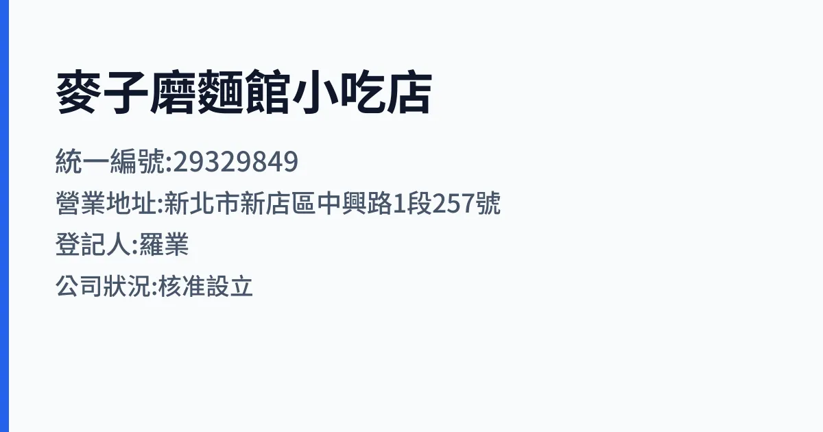 麥子磨麵館小吃店 - 統編 29329849(新北市) 公司登記資料與營業項目詳細圖表