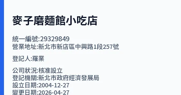 麥子磨麵館小吃店的照片-統編 29329849(新北市) 公司登記資料與營業項目詳細圖表