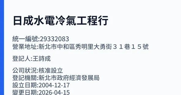 日成水電冷氣工程行的照片-統編 29332083(新北市) 公司登記資料與營業項目詳細圖表