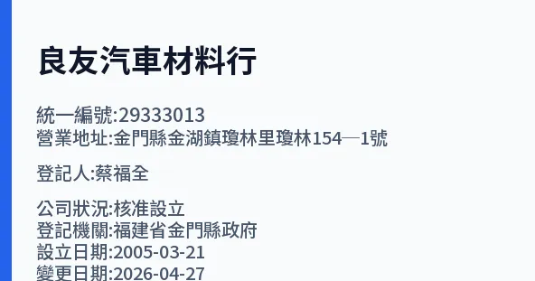 良友汽車材料行的照片-統編 29333013(金門縣) 公司登記資料與營業項目詳細圖表