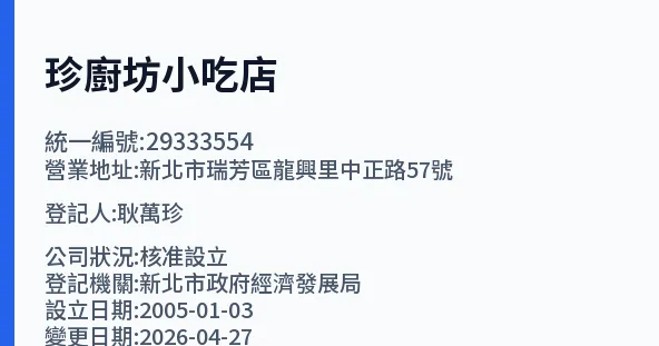 珍廚坊小吃店的照片-統編 29333554(新北市) 公司登記資料與營業項目詳細圖表