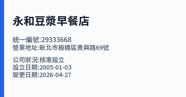 永和豆漿早餐店的照片-統編 29333668(新北市) 公司登記資料與營業項目詳細圖表