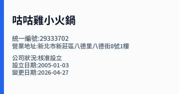 咕咕雞小火鍋的照片-統編 29333702(新北市) 公司登記資料與營業項目詳細圖表