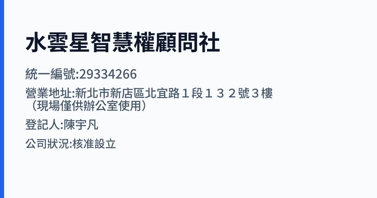 水雲星智慧權顧問社 - 統編 29334266（新北市） 公司登記資料與營業項目詳細圖表