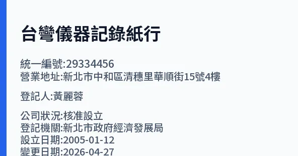 台彎儀器記錄紙行的照片-統編 29334456(新北市) 公司登記資料與營業項目詳細圖表