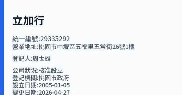 立加行的照片-統編 29335292(桃園市) 公司登記資料與營業項目詳細圖表