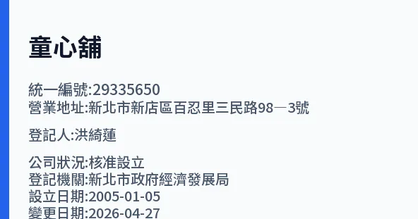 童心舖的照片-統編 29335650(新北市) 公司登記資料與營業項目詳細圖表