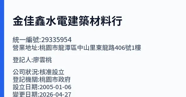 金佳鑫水電建築材料行的照片-統編 29335954(桃園市) 公司登記資料與營業項目詳細圖表