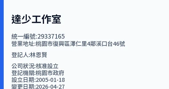 達少工作室的照片-統編 29337165(桃園市) 公司登記資料與營業項目詳細圖表