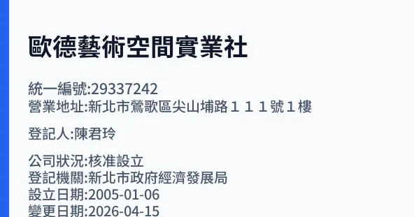 歐德藝術空間實業社的照片-統編 29337242(新北市) 公司登記資料與營業項目詳細圖表