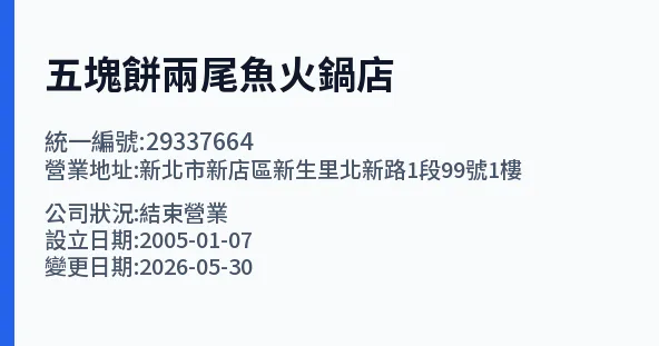 五塊餅兩尾魚火鍋店的照片-統編 29337664(新北市) 公司登記資料與營業項目詳細圖表