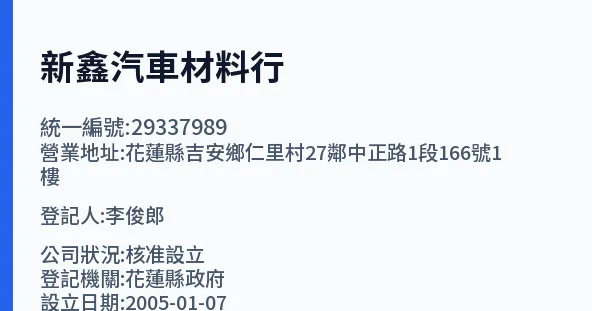新鑫汽車材料行的照片-統編 29337989(花蓮縣) 公司登記資料與營業項目詳細圖表