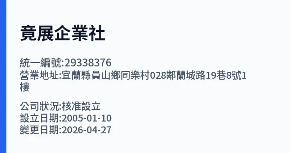 竟展企業社的照片-統編 29338376(宜蘭縣) 公司登記資料與營業項目詳細圖表
