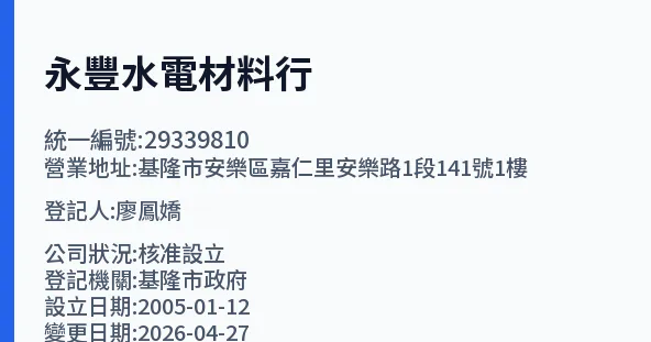 永豐水電材料行的照片-統編 29339810(基隆市) 公司登記資料與營業項目詳細圖表