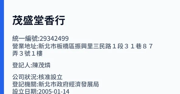 茂盛堂香行的照片-統編 29342499(新北市) 公司登記資料與營業項目詳細圖表