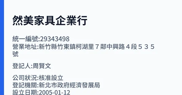 然美家具企業行的照片-統編 29343498(新竹縣) 公司登記資料與營業項目詳細圖表