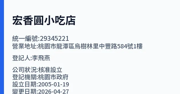 宏香圓小吃店的照片-統編 29345221(桃園市) 公司登記資料與營業項目詳細圖表