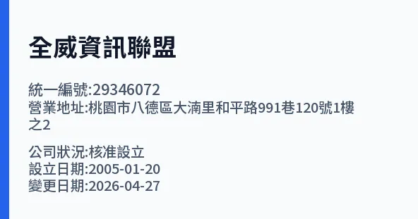 全威資訊聯盟的照片-統編 29346072(桃園市) 公司登記資料與營業項目詳細圖表