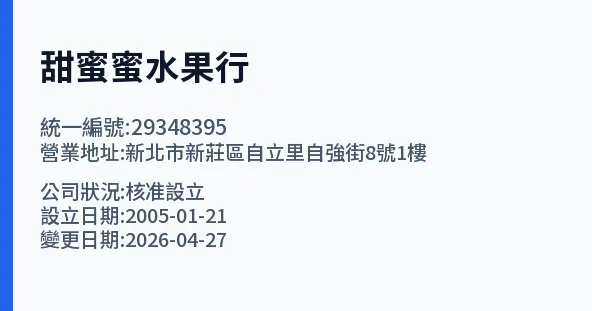 甜蜜蜜水果行的照片-統編 29348395(新北市) 公司登記資料與營業項目詳細圖表