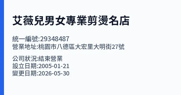 艾薇兒男女專業剪燙名店的照片-統編 29348487(桃園市) 公司登記資料與營業項目詳細圖表