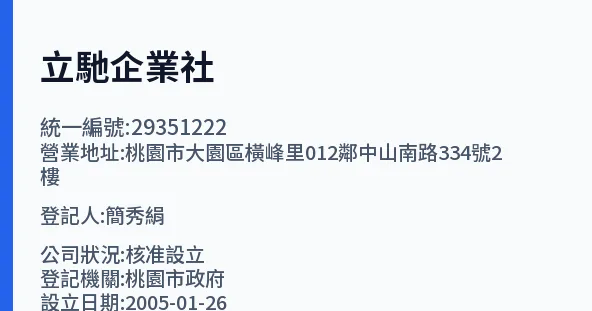 立馳企業社的照片-統編 29351222(桃園市) 公司登記資料與營業項目詳細圖表