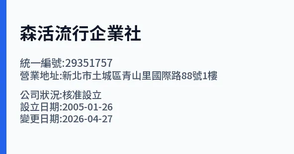 森活流行企業社的照片-統編 29351757(新北市) 公司登記資料與營業項目詳細圖表