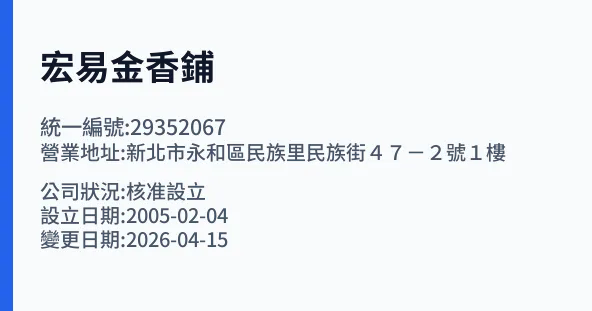 宏易金香鋪的照片-統編 29352067(新北市) 公司登記資料與營業項目詳細圖表