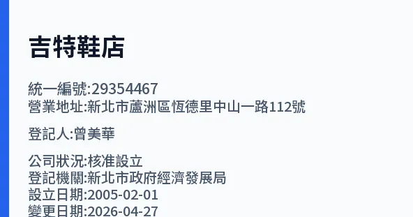 吉特鞋店的照片-統編 29354467(新北市) 公司登記資料與營業項目詳細圖表