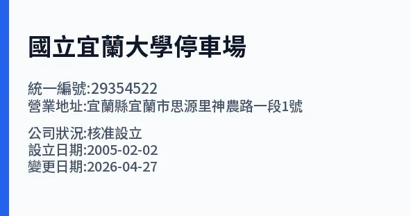 國立宜蘭大學停車場的照片-統編 29354522(宜蘭縣) 公司登記資料與營業項目詳細圖表