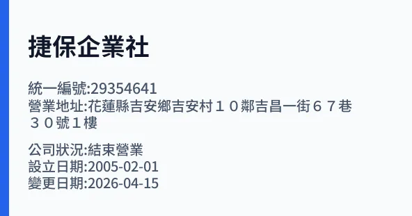 捷保企業社的照片-統編 29354641(花蓮縣) 公司登記資料與營業項目詳細圖表