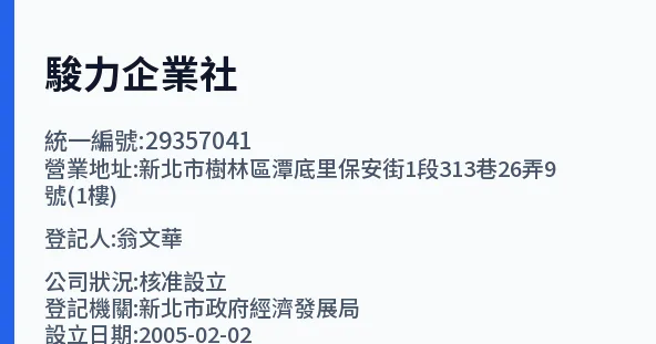 駿力企業社的照片-統編 29357041(新北市) 公司登記資料與營業項目詳細圖表