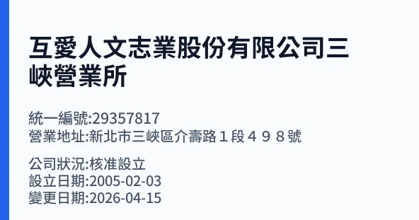 互愛人文志業股份有限公司三峽營業所的照片-統編 29357817(新北市) 公司登記資料與營業項目詳細圖表