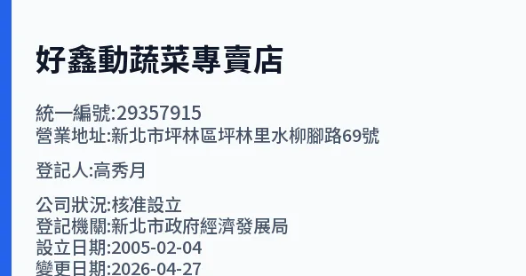 好鑫動蔬菜專賣店的照片-統編 29357915(新北市) 公司登記資料與營業項目詳細圖表