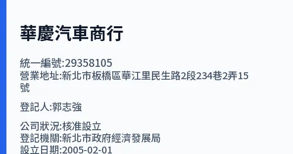 華慶汽車商行的照片-統編 29358105(新北市) 公司登記資料與營業項目詳細圖表
