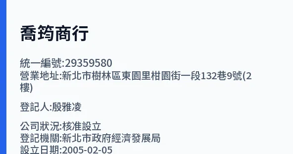 喬筠商行的照片-統編 29359580(新北市) 公司登記資料與營業項目詳細圖表