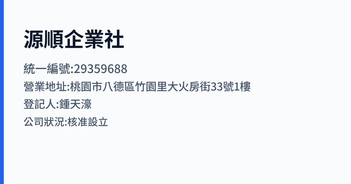 源順企業社 - 統編 29359688(桃園市) 公司登記資料與營業項目詳細圖表