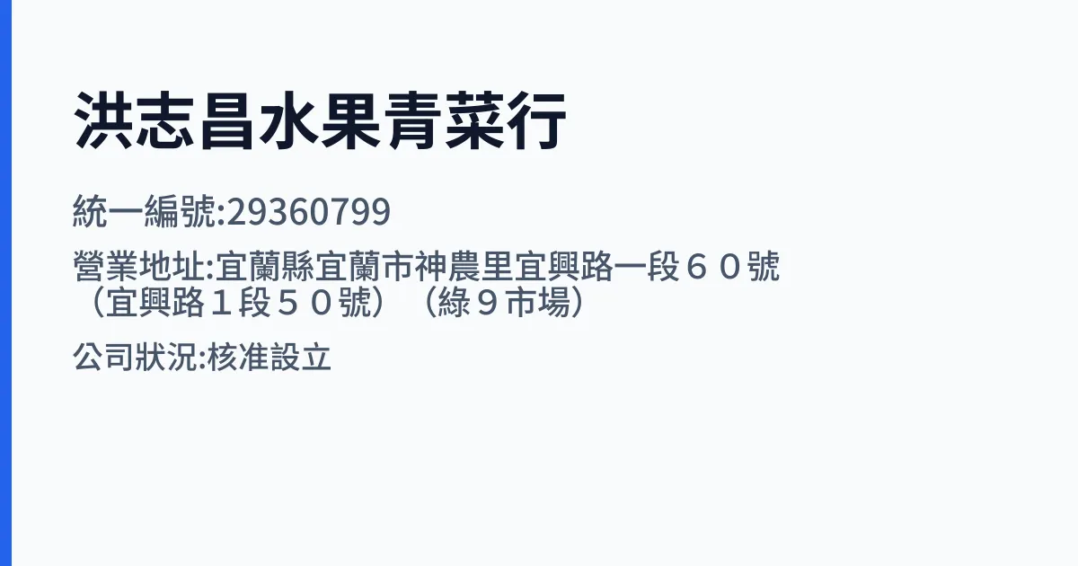 洪志昌水果青菜行 - 統編 29360799(宜蘭縣) 公司登記資料與營業項目詳細圖表