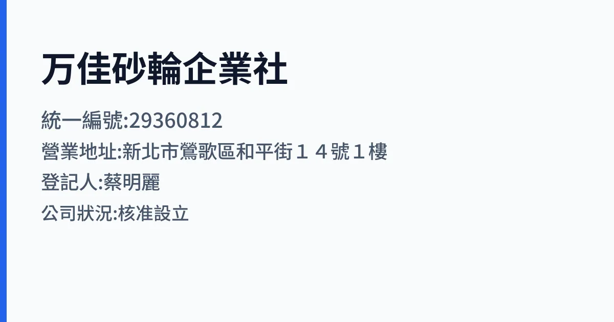 万佳砂輪企業社 - 統編 29360812(新北市) 公司登記資料與營業項目詳細圖表