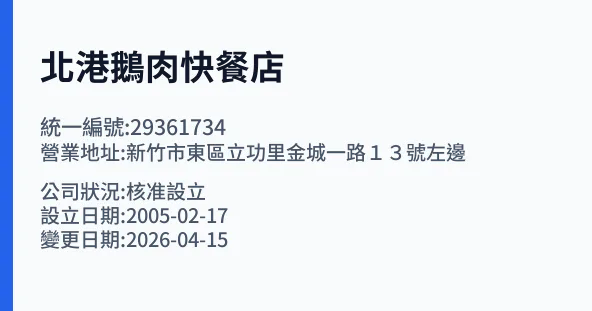 北港鵝肉快餐店的照片-統編 29361734(新竹市) 公司登記資料與營業項目詳細圖表