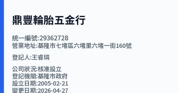 鼎豐輪胎五金行的照片-統編 29362728(基隆市) 公司登記資料與營業項目詳細圖表