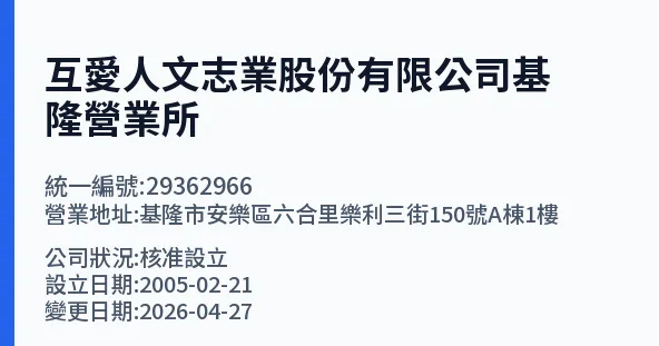 互愛人文志業股份有限公司基隆營業所的照片-統編 29362966(基隆市) 公司登記資料與營業項目詳細圖表