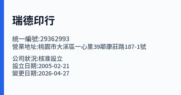 瑞德印行的照片-統編 29362993(桃園市) 公司登記資料與營業項目詳細圖表