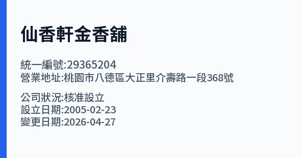 仙香軒金香舖的照片-統編 29365204(桃園市) 公司登記資料與營業項目詳細圖表