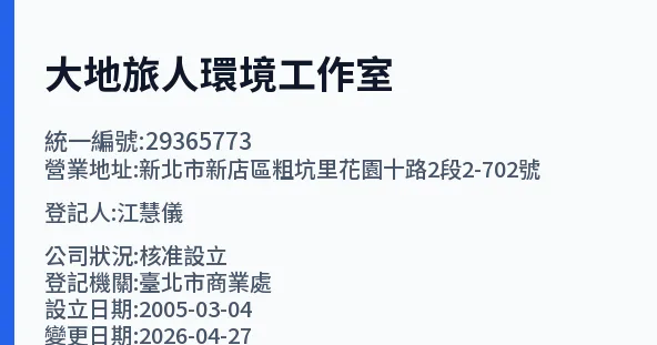 大地旅人環境工作室的照片-統編 29365773(新北市) 公司登記資料與營業項目詳細圖表