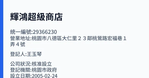 輝鴻超級商店的照片-統編 29366230(桃園市) 公司登記資料與營業項目詳細圖表