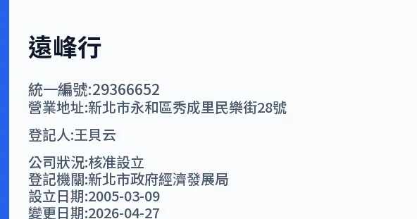 遠峰行的照片-統編 29366652(新北市) 公司登記資料與營業項目詳細圖表